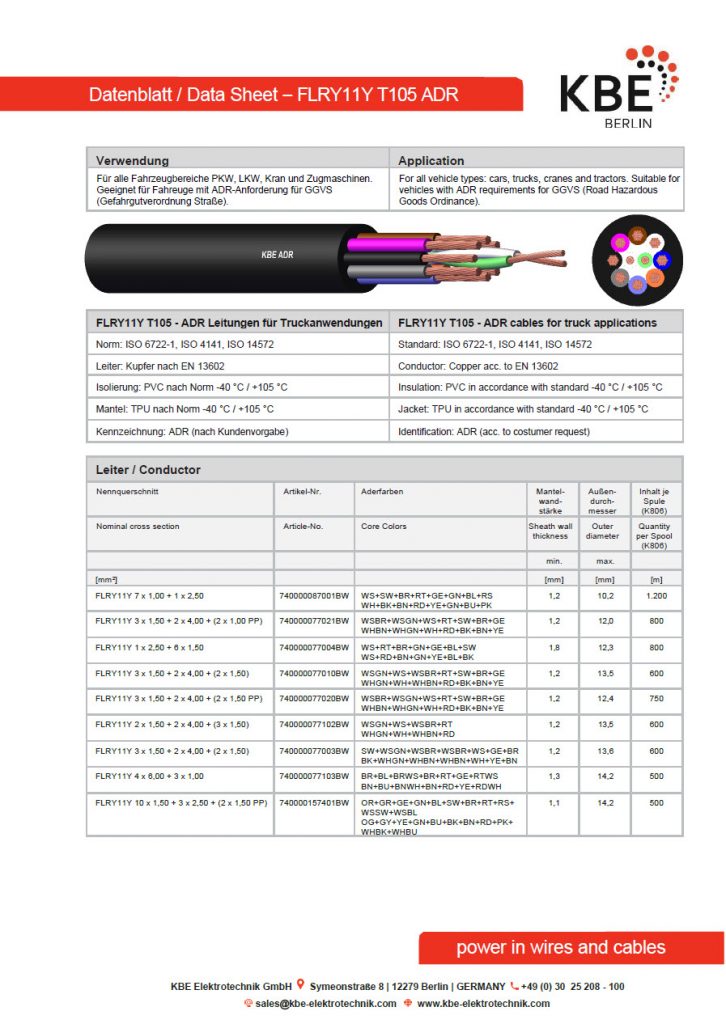 FLRY11Y T105 ADR - for vehicles with ADR requirement for GGVS